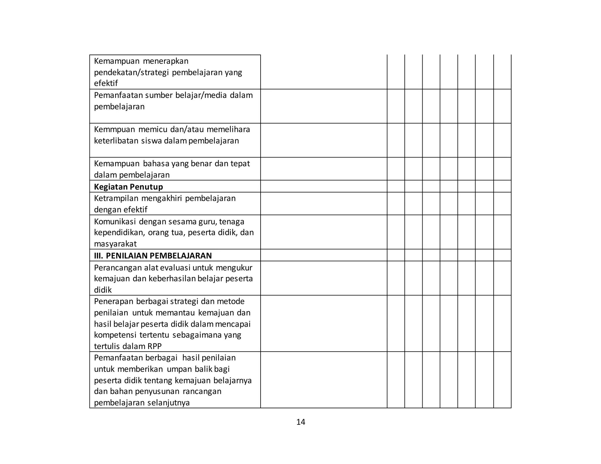 Tugas Modul 2 Pengembangan Profesi Guru | PDF | Free Download