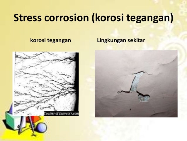 Macam Macam Korosi