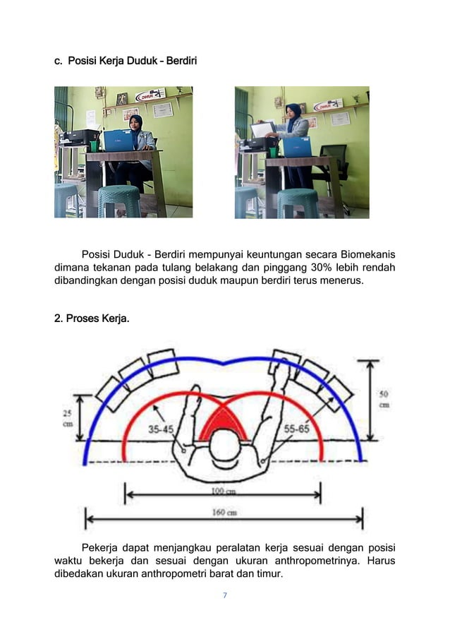 ERGONOMI DALAM LINGKUNGAN KERJA.pdf