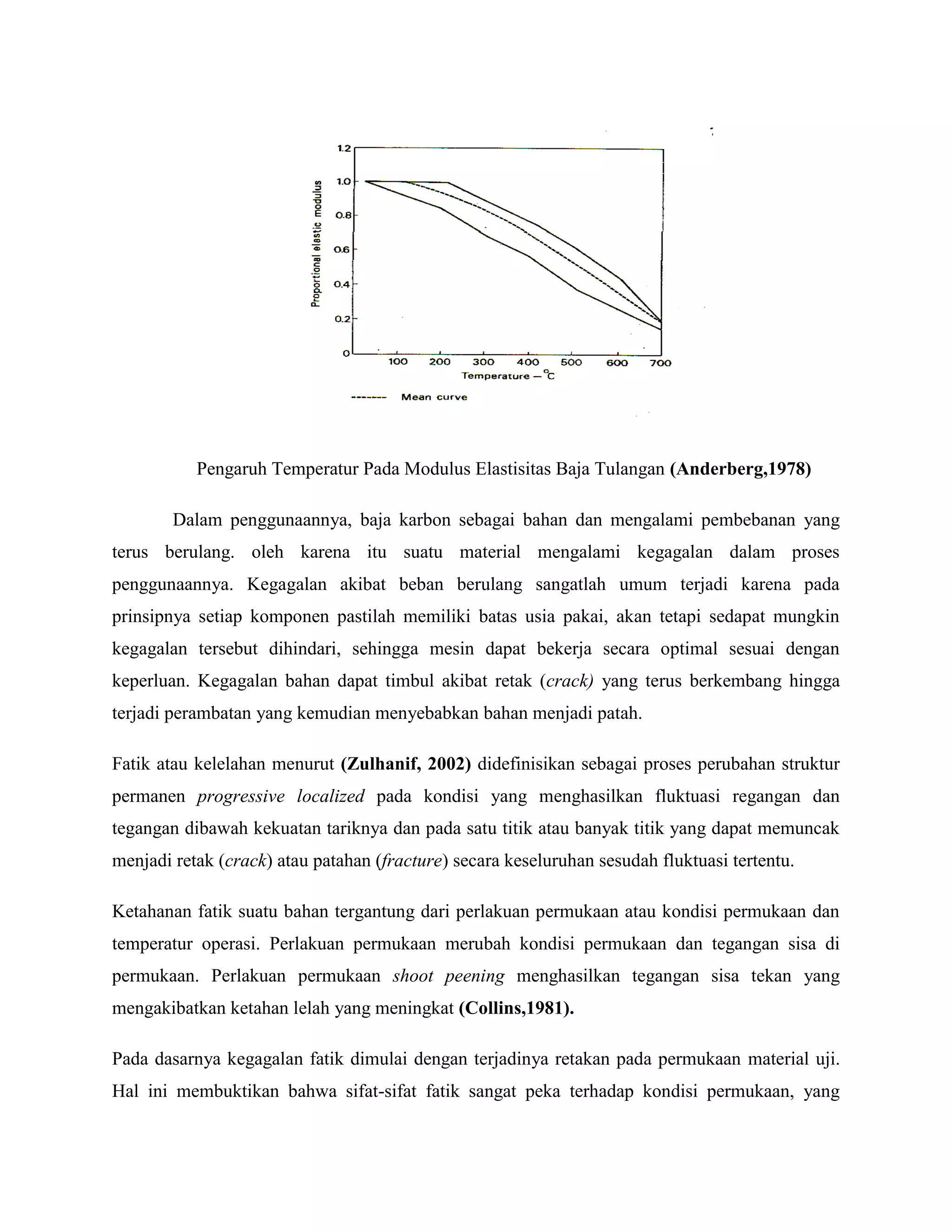 Analisis Perpatahan Getas (Cleavage Fracture Of Analysis) Dengan Metode ...