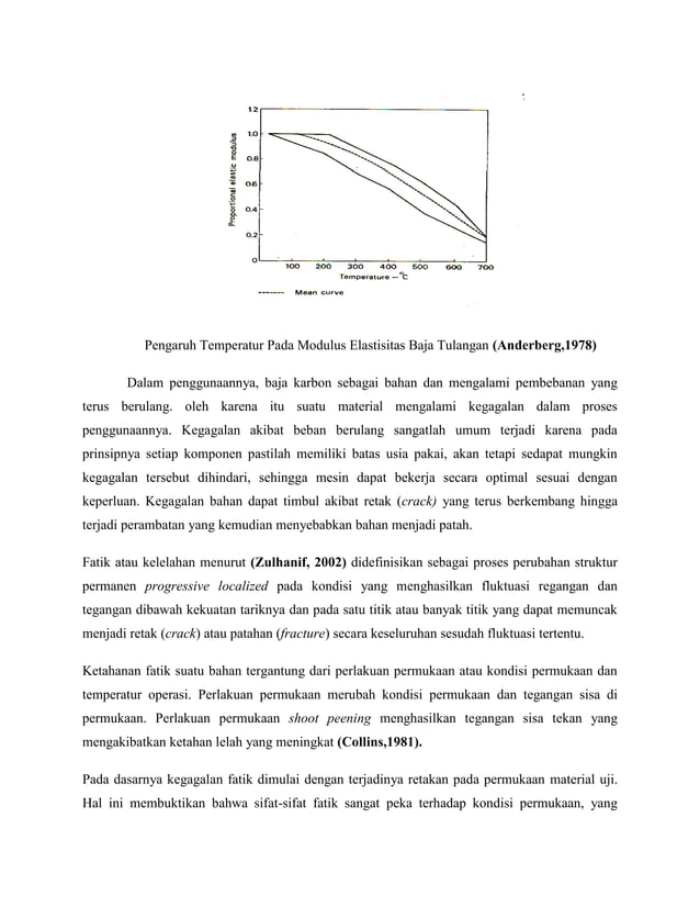 Analisis Perpatahan Getas (Cleavage Fracture Of Analysis) Dengan Metode ...