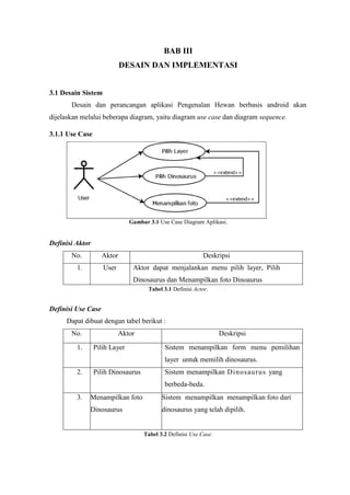 Laporan Desain dan Implementasi Aplikasi Pengenalan Hewan Dinosaurus Menggunakan Android Studio ...
