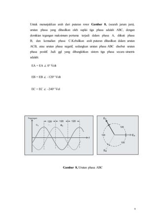 Tugas makalah mesin listrik (1) | DOCX