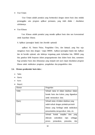 tugas makalah basis data .pdf