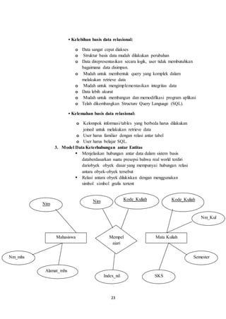 tugas makalah basis data .pdf