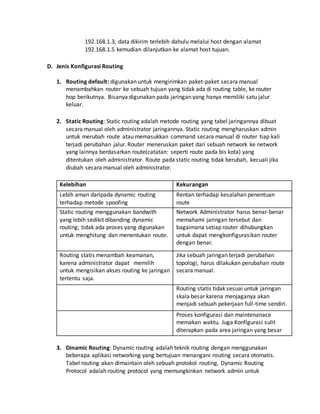Tugas makalah routing | DOCX