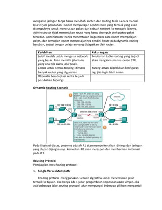 Tugas makalah routing | DOCX