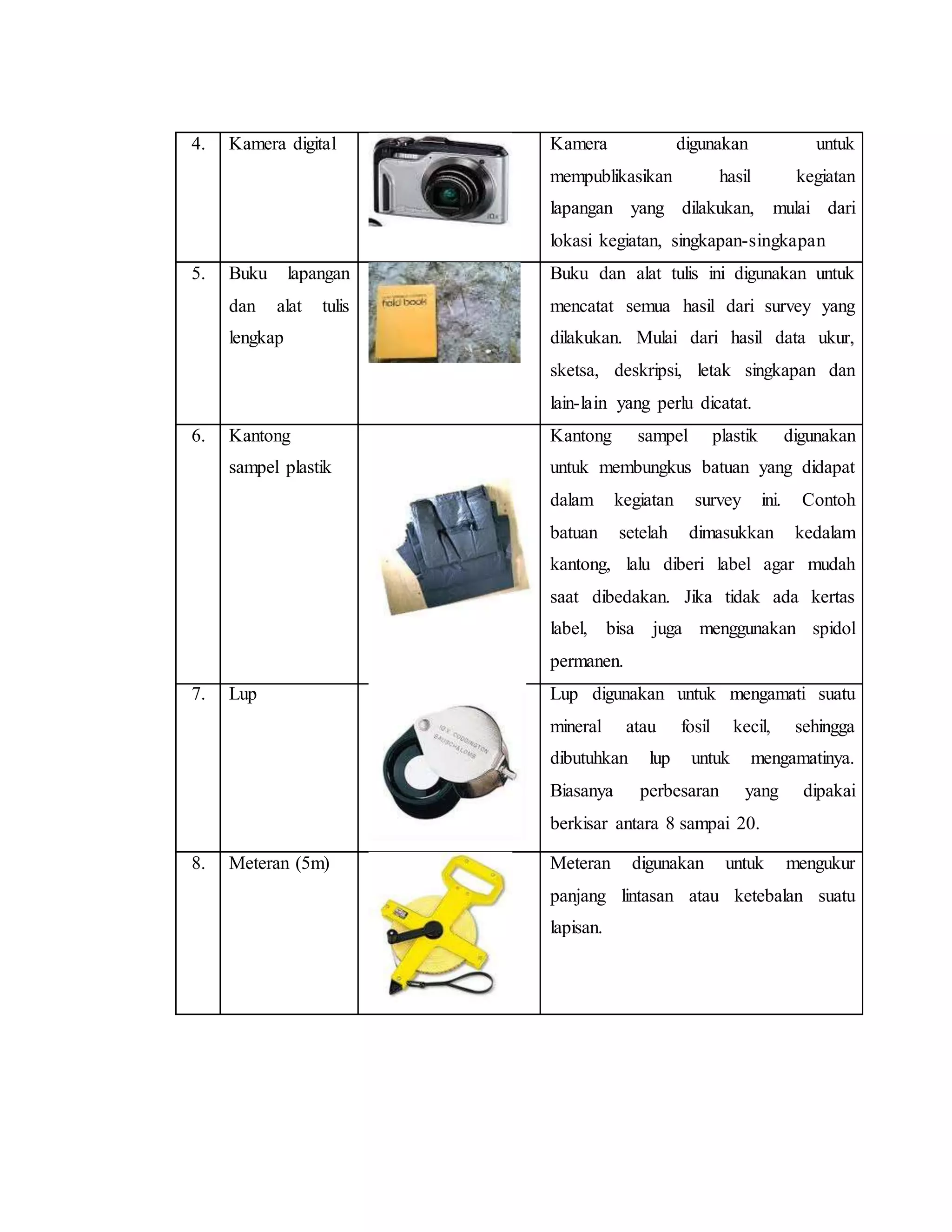 Tugas makalah teknik eksplorasi tambang peralatan yang digunakan alam ...