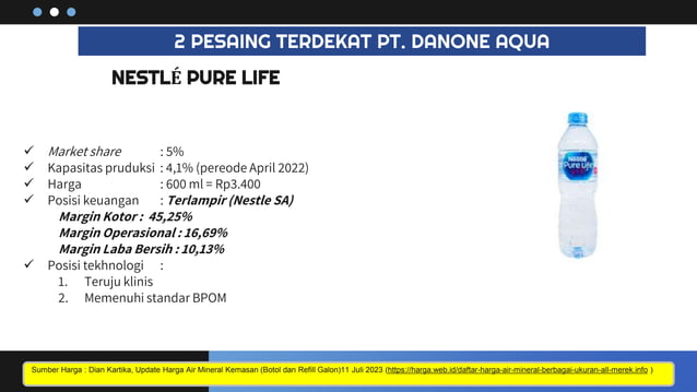 TUGAS MANAGEMENT STRATEGI (AQUA).pptx