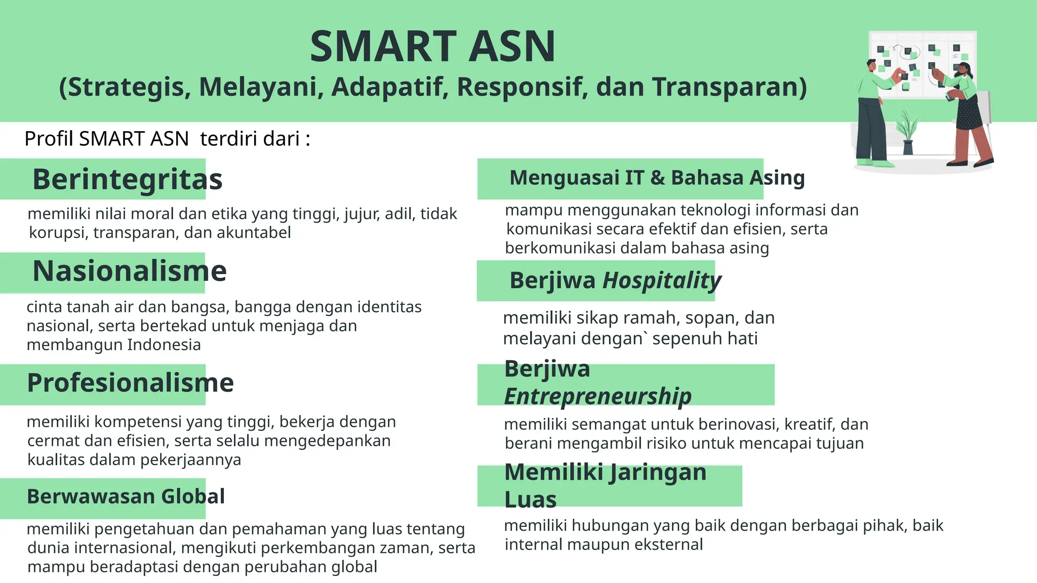 Tugasss Manajemen ASN dan SMART ASN.pptx