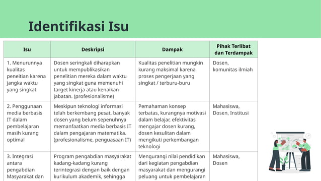 Tugasss Manajemen ASN dan SMART ASN.pptx