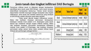 TUGAS MANAJEMEN DAS.pptx