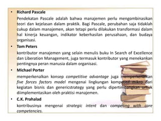 KONTRIBUTOR ILMU MANAJEMEN MODERN (MODERN MANAGEMENT GURU) | PPTX