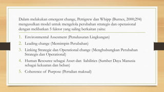 Tugas Manajemen Perubahan ok.pptx