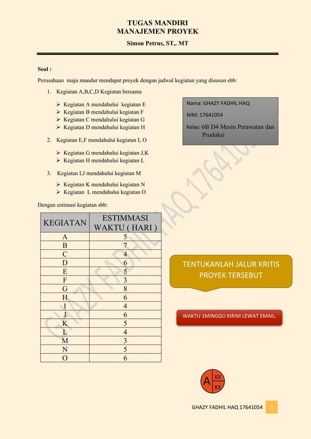 Tugas manajemen proyek [ghazy fadhil haq 17641054] | PDF