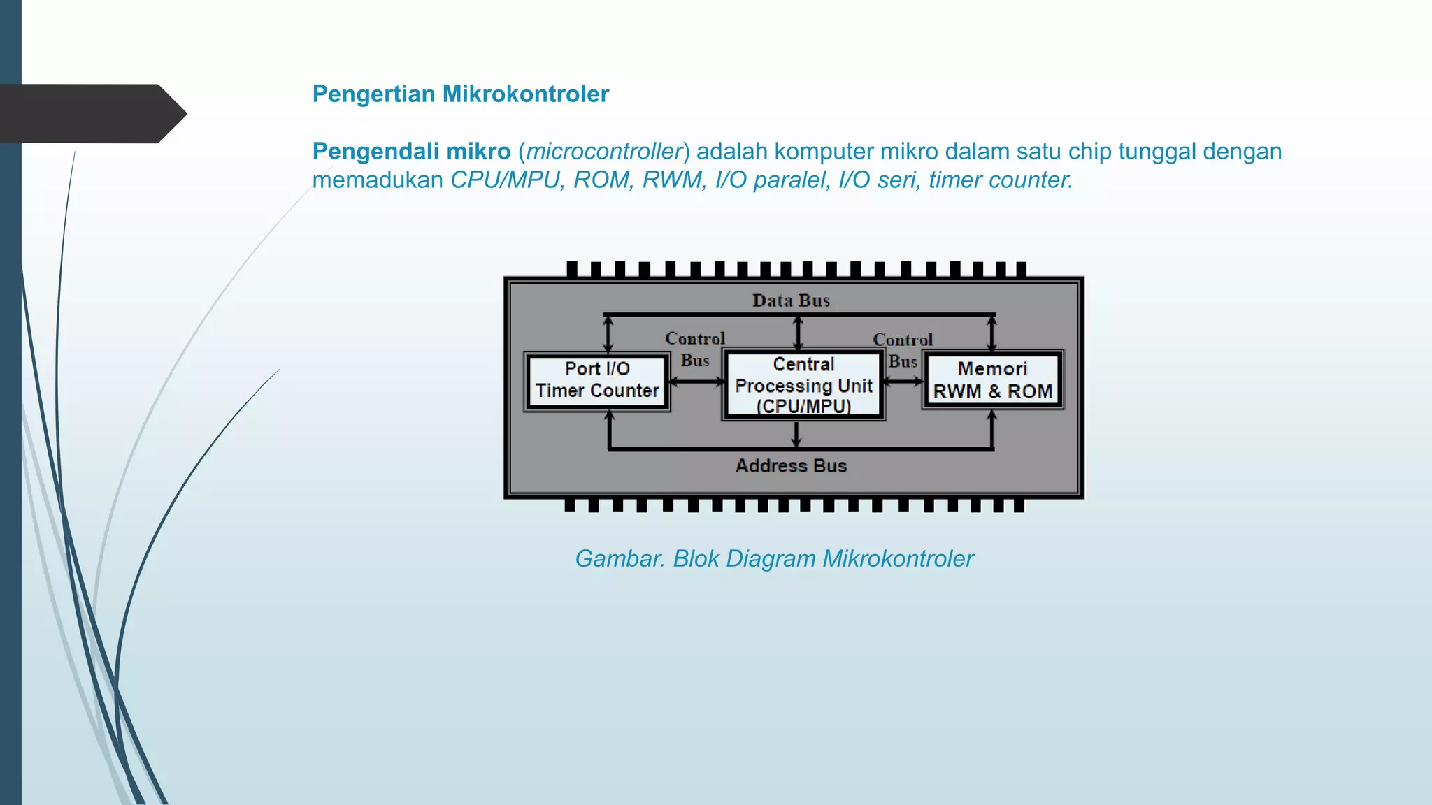 Tugas mandiri sistem mikroprosesor | PPTX