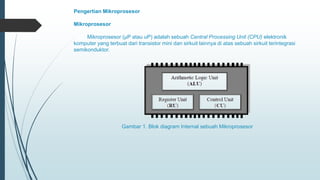 Tugas mandiri sistem mikroprosesor | PPTX
