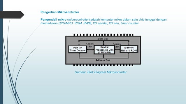 Tugas mandiri sistem mikroprosesor | PPTX
