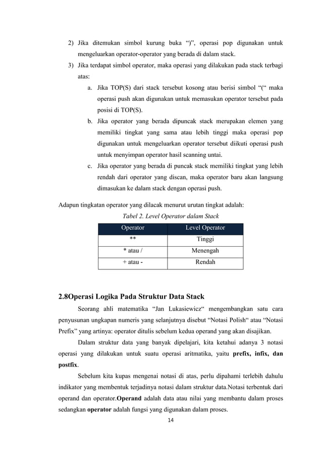 Tugas mandiri struktur data | PDF