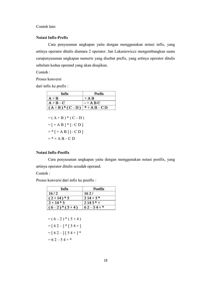 Tugas mandiri struktur data | PDF