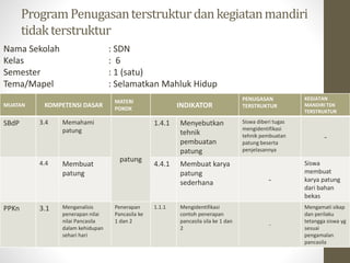 TUGAS MANDIRI TDK TERSTRUKTUR.pptx