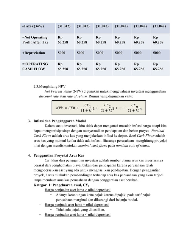 Analyzing Project Cash Flows/abshor.marantika/Riswanty Rayhan Wizdhani/3-04 | PDF