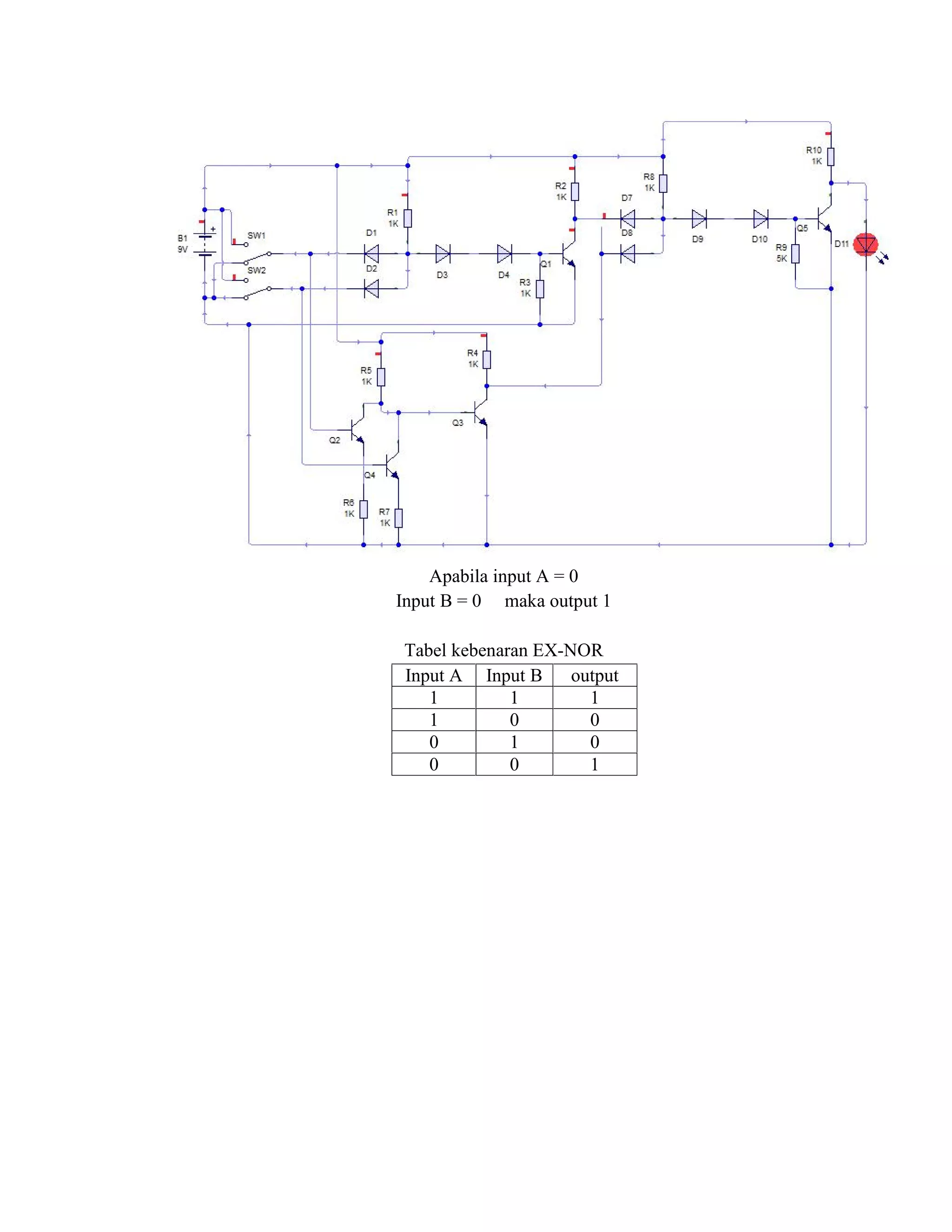 Tugas mata kuliah elektronika digital gerbang logika | PDF