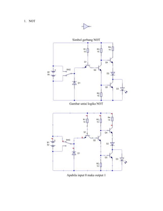 Tugas mata kuliah elektronika digital gerbang logika | PDF