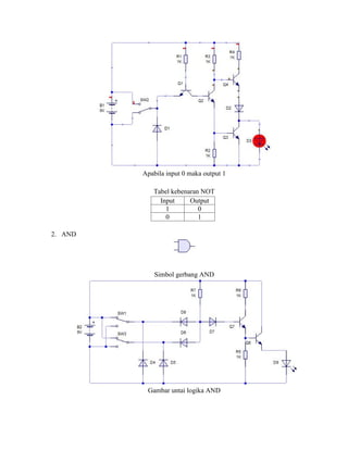 Tugas mata kuliah elektronika digital gerbang logika | PDF
