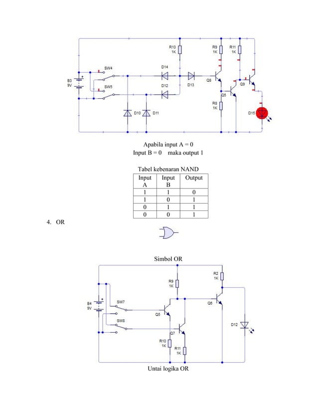Tugas mata kuliah elektronika digital gerbang logika | PDF