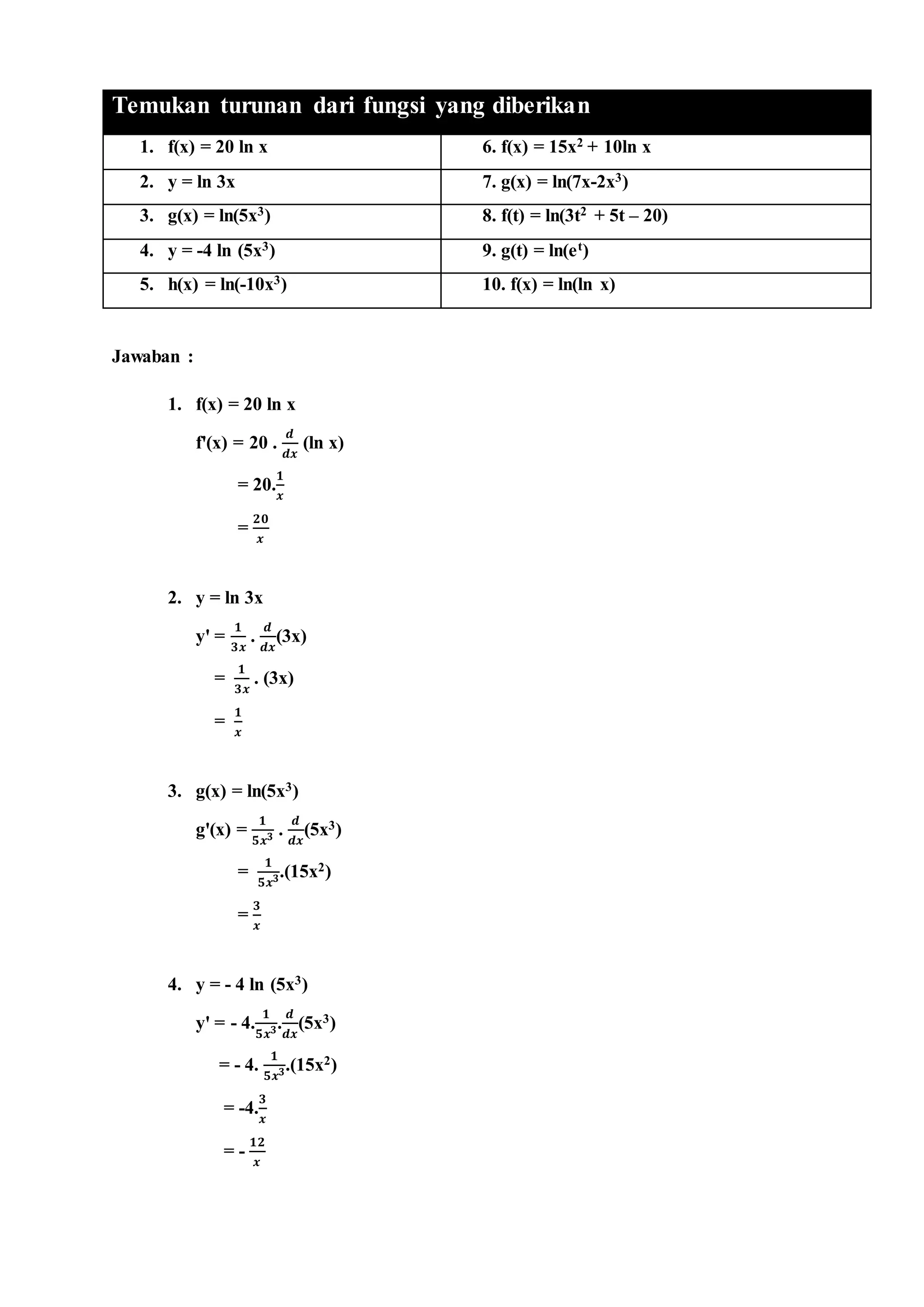 Tugas matematika kelompok | DOCX