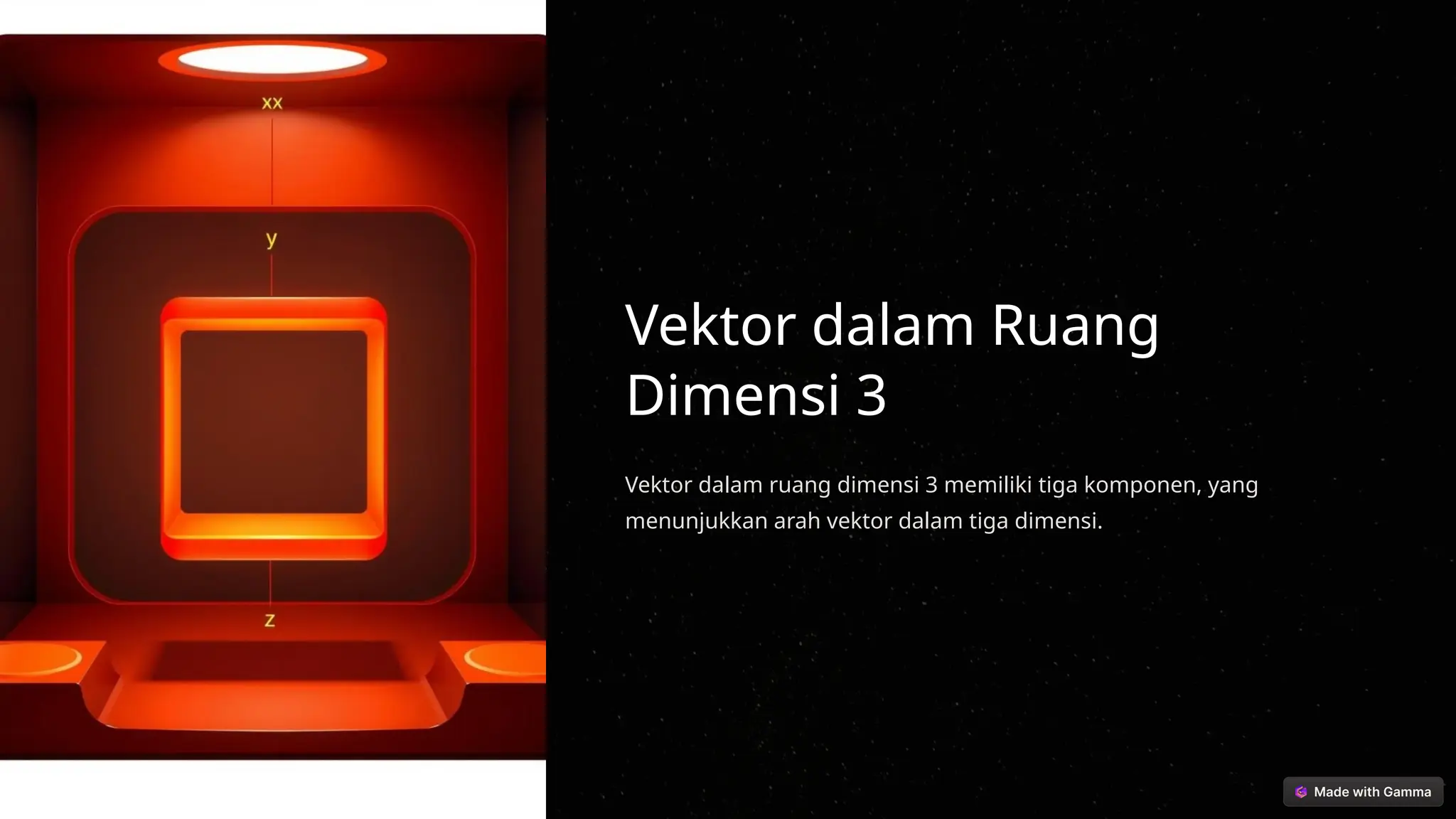 tugas matematika lanjutan kelas 11 tentang vektor.ppt