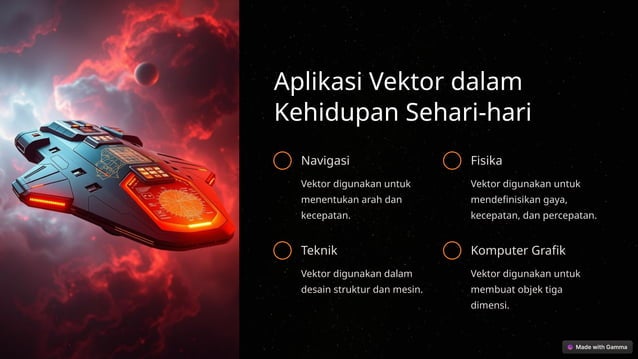 tugas matematika lanjutan kelas 11 tentang vektor.ppt