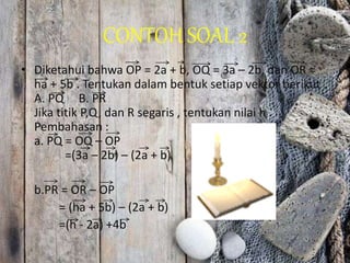 Tugas matematika peminatan 2 | PPTX