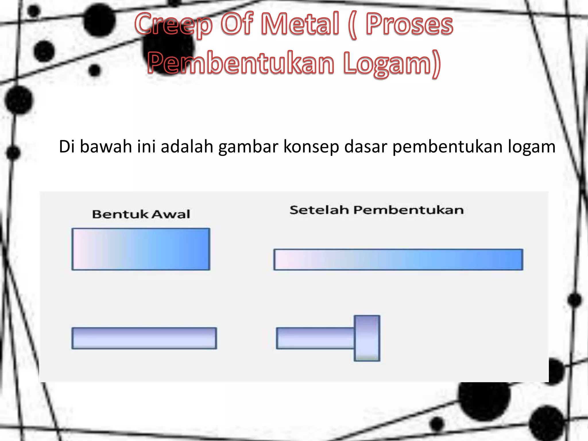 Patahan Logam | PPTX