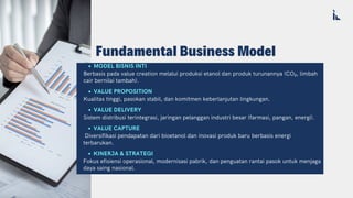 Tugas Materi dan Kasus_Kelompok 8_TM 11_case_20251105_200506_0000.pdf