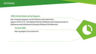 Materi ERD (Entity Relationship Diagram).pptx