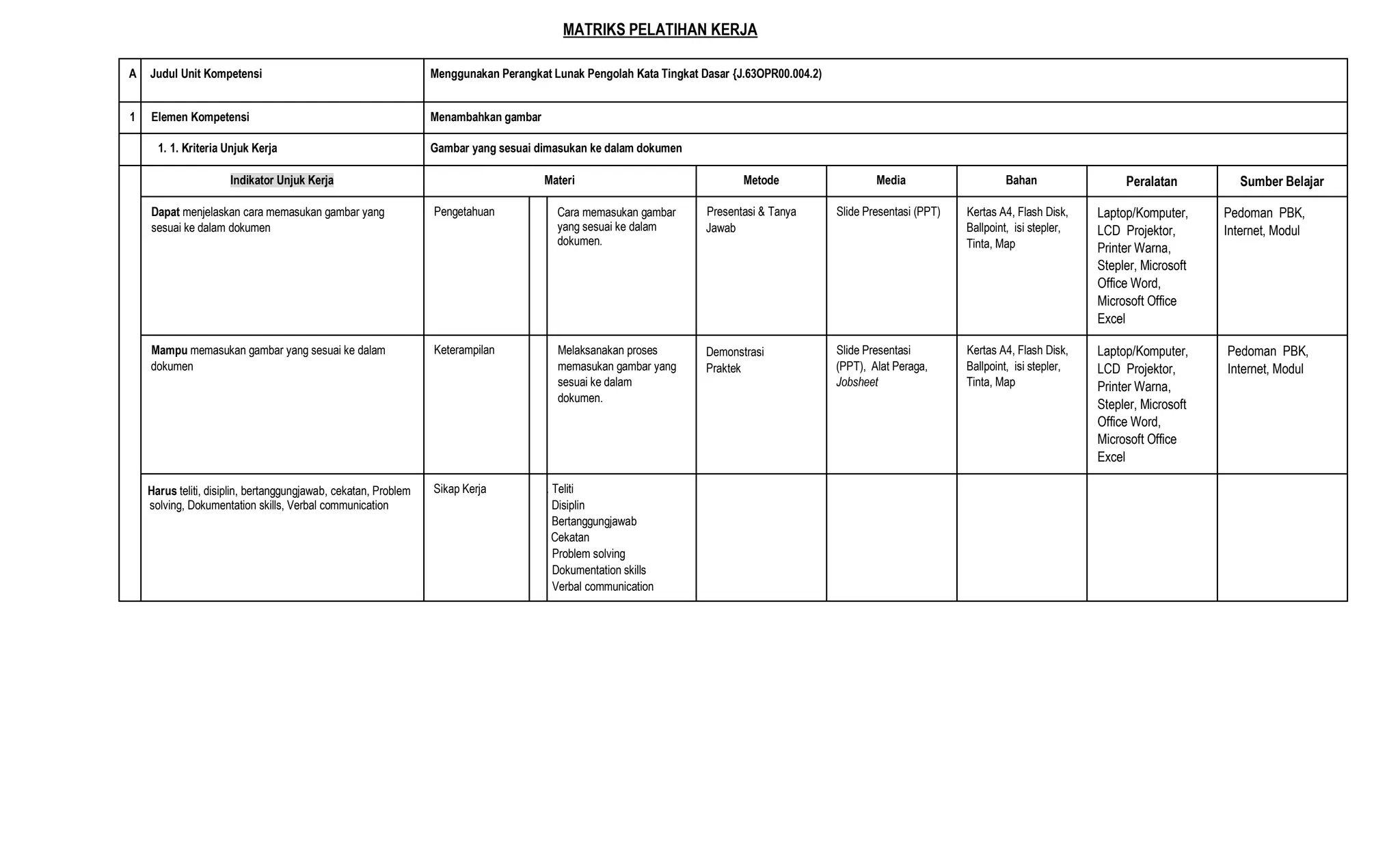 Tugas Matriks Pelatihan Kerja_Reggy Putra-1.pdf