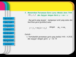Gradien Persamaan Garis dan grafik | PPT