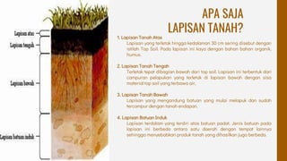 Mekanika Tanah 1 (Pendahuluan Tanah) | PPTX