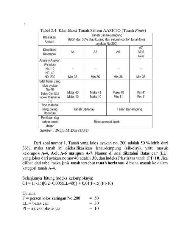 Mekanika Tanah I (Perhitungan Klasifikasi Tanah) | DOCX