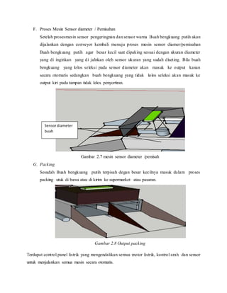 Tugas mekatronika perancangan mesin automatic white bengkoang selector ...