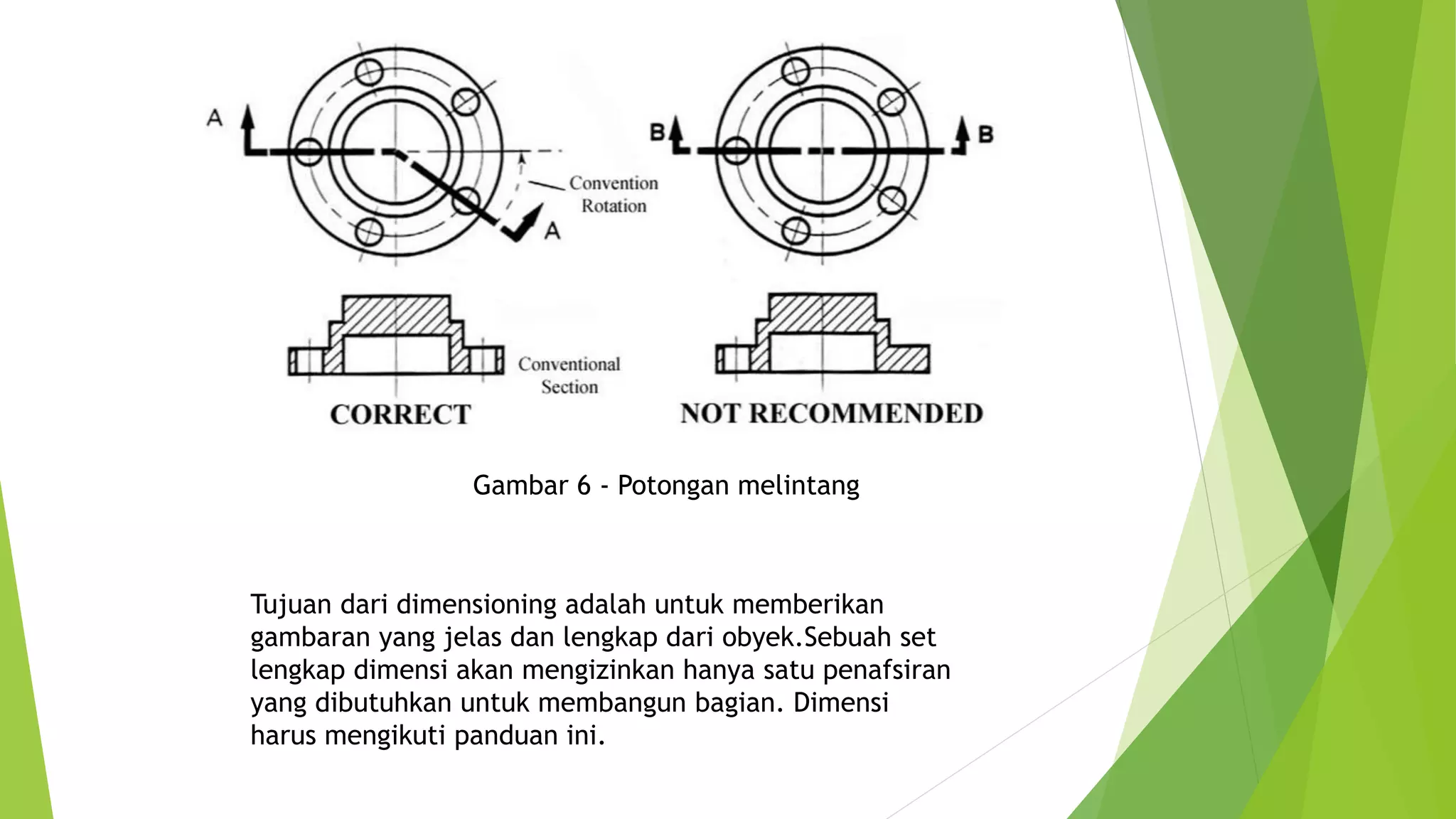 Tugas menggambar teknik kelompok 1 | PPTX