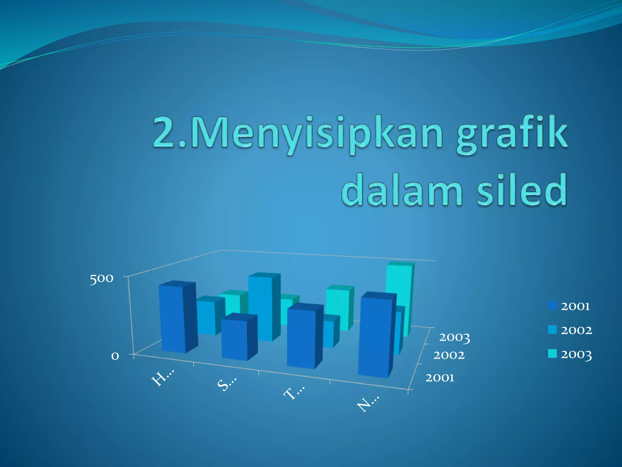 Tugas menyisipkan table pada slied | PPT