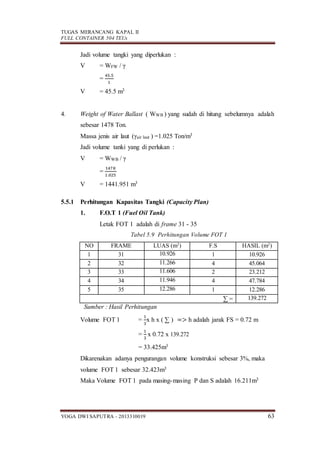 Tugas merancang kapal ii capacity plan | DOCX