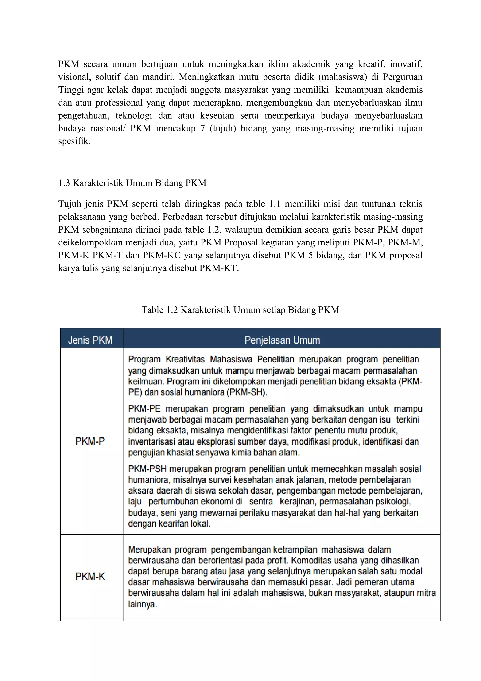 Tugas merangkum buku pkm | PDF