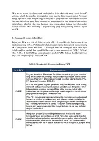 Tugas merangkum buku pkm | PDF