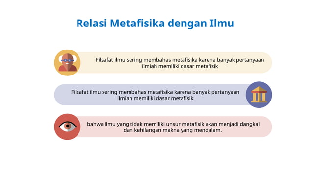 METAFISIKA - PRESENTASI KULIAH UNESA.pptx