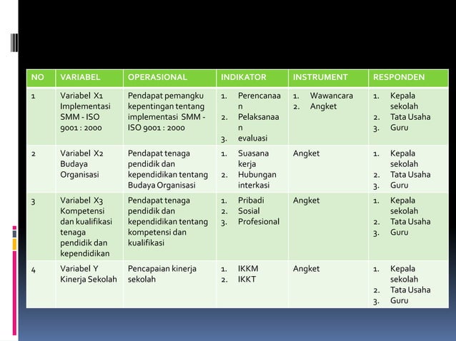 Tugas metode penelitian asep sup | PPTX