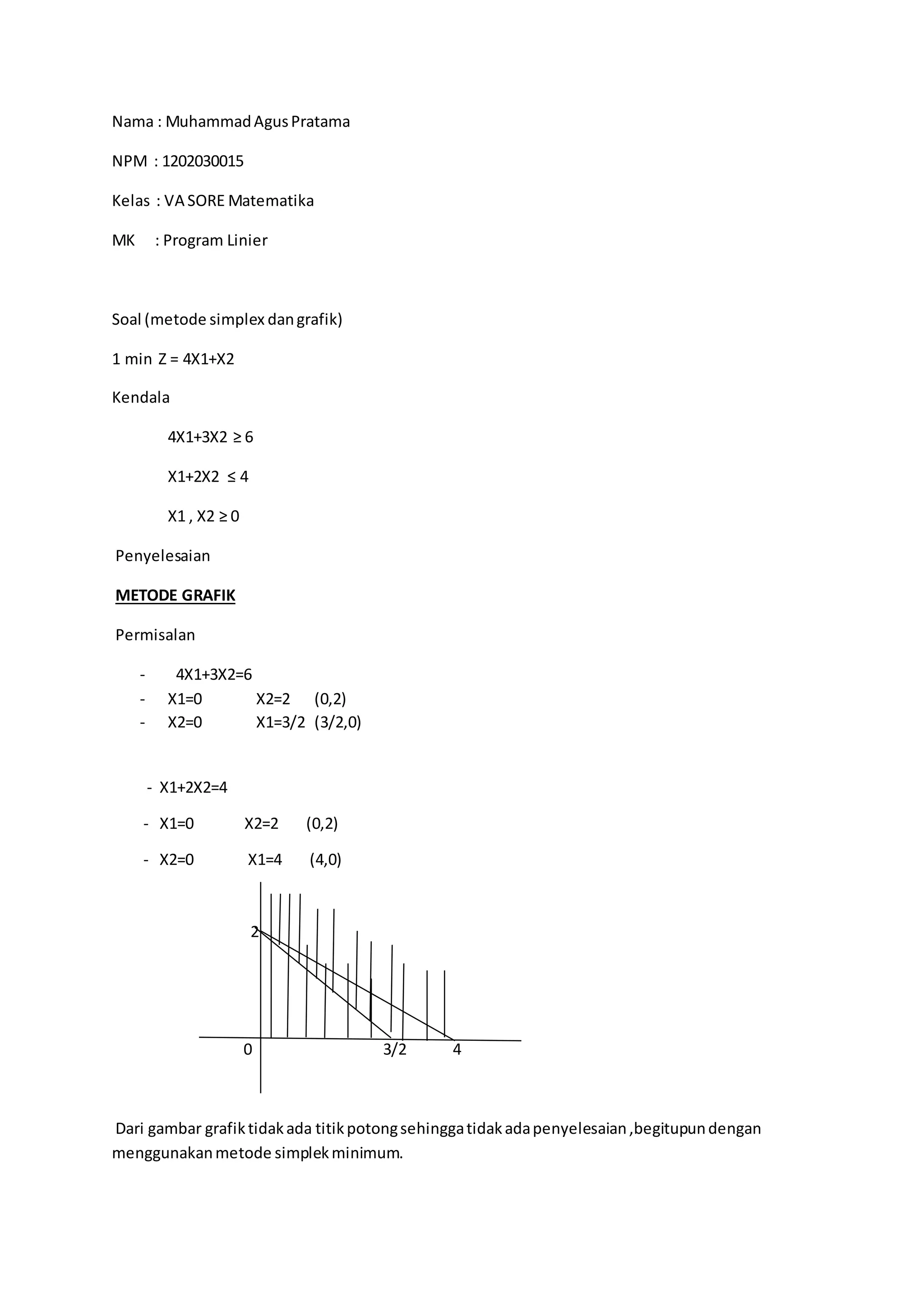 Tugas metode simpleks agus | DOCX
